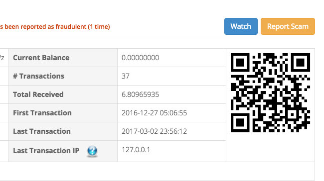 What To Do If Scammed Out Of Bitcoin | Bitcoin Who's Who Blog